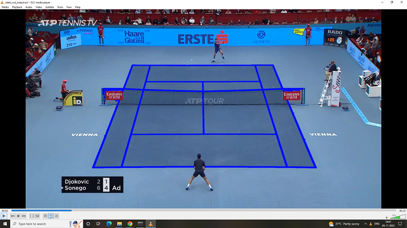 GitHub - srikumarradha1969/Tennis-Vision