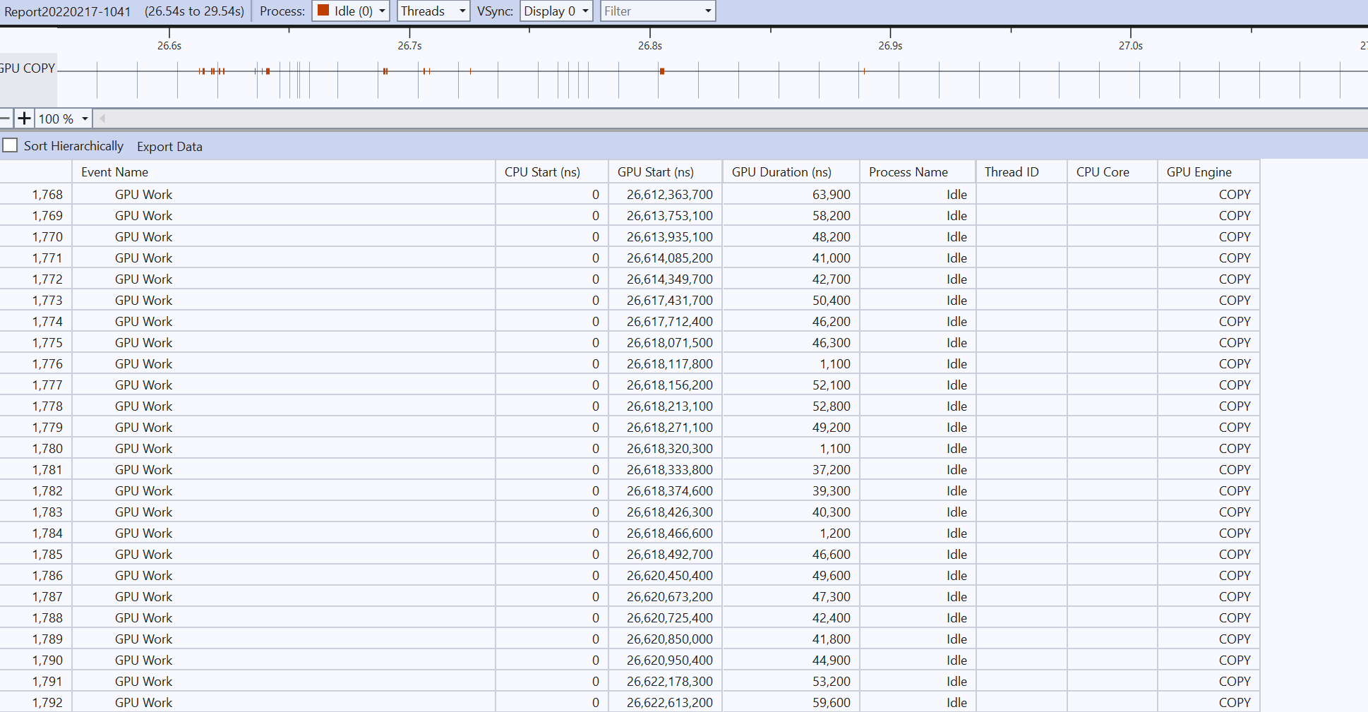 Rendering engine issues High GPU and CPU · Issue #7608 · AvaloniaUI ...