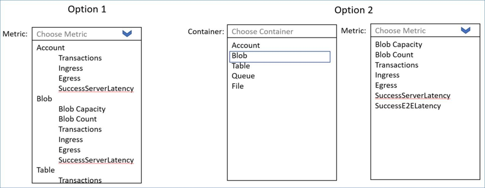 Azure Monitor Rest Api Filter By Dimension · Issue 6 · Grafanaazure Monitor Datasource · Github 6955
