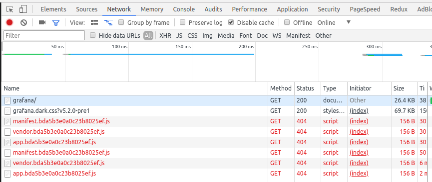 Grafana Javascript Files Have Incorrect Subpaths · Issue 11811 · Grafanagrafana · Github 