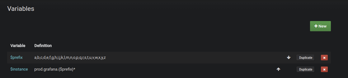 Remove size limit in templating variables · Issue #12664 · grafana/grafana · GitHub