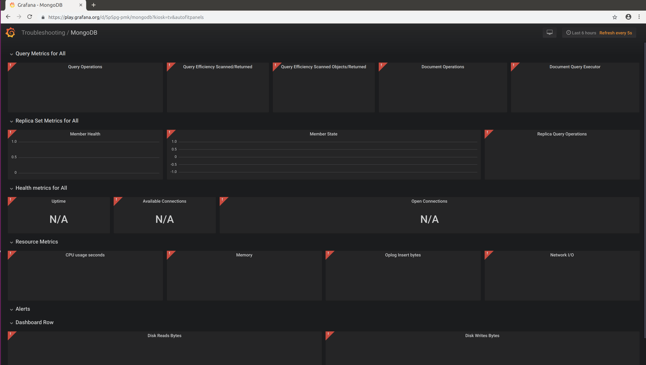 Can not display dashboard in playlist with autofit · Issue #14621 · grafana/grafana · GitHub