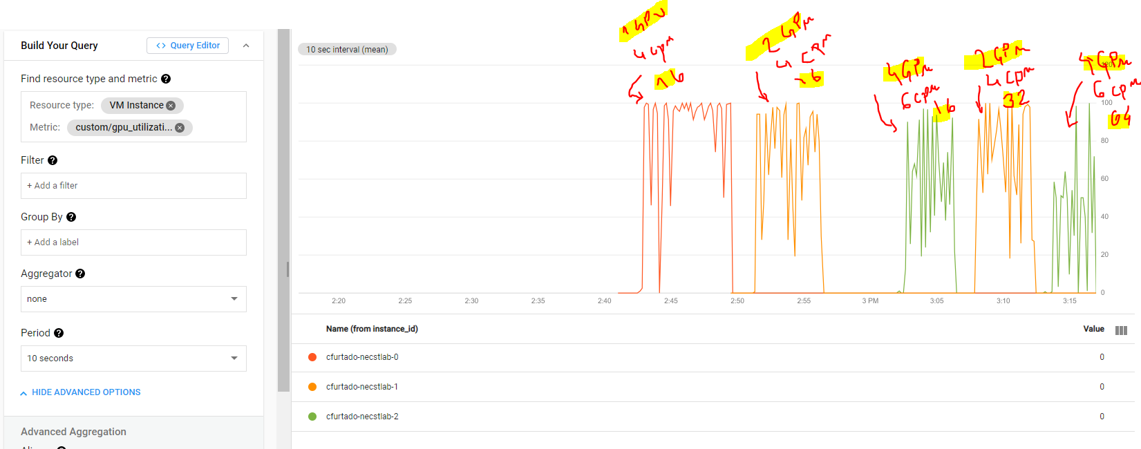 Enable multi-gpu support · Issue #35 · mit-quest/necstlab-damage-segmentation · GitHub