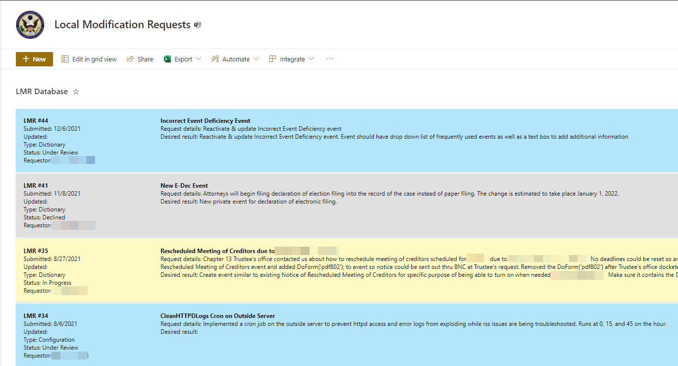 GitHub - krysialynne/spo-local-mod-requests