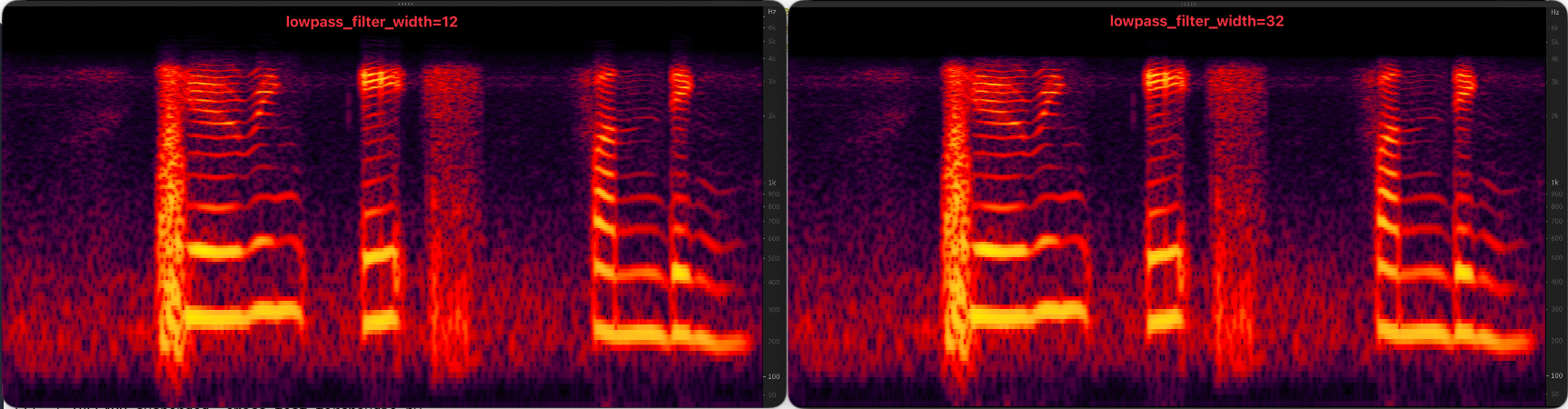 Resampling from 8KHz to 16KHz generate nonexisting spectral components · Issue #3603 · pytorch ...
