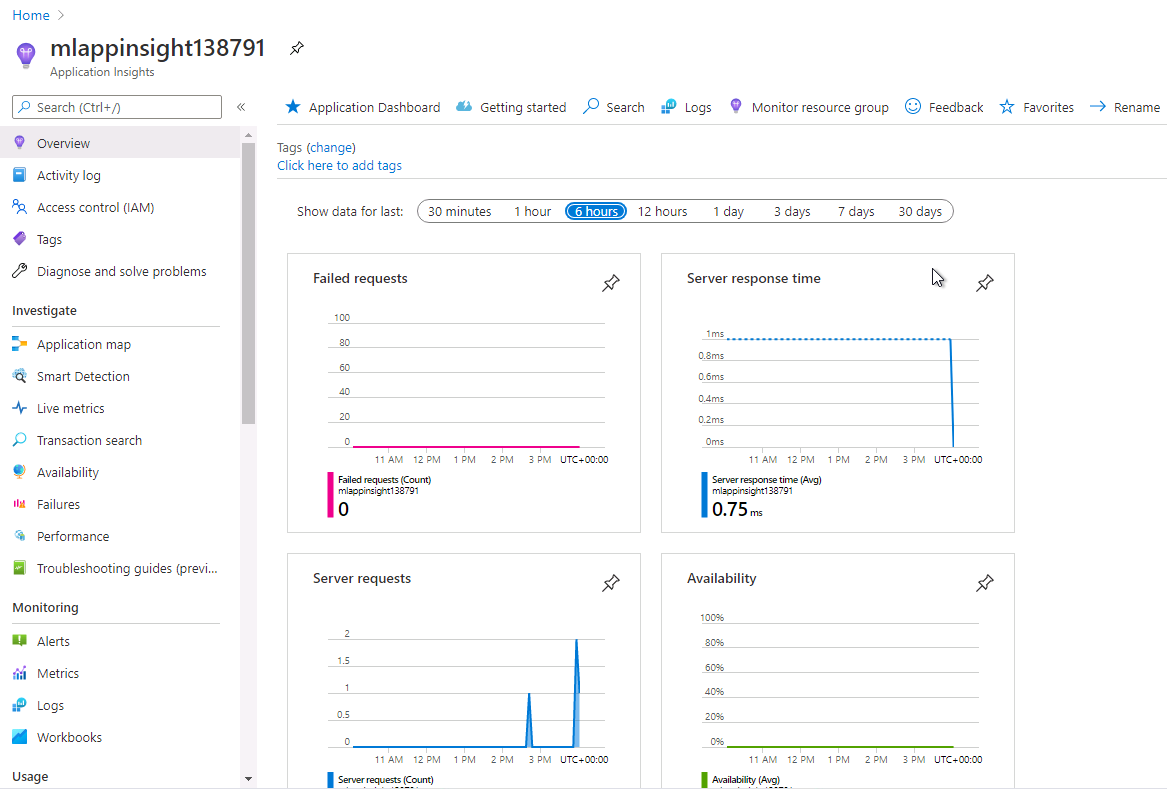 GitHub - valeriapolozun/udacity_operationalizing_ML: Udacity Project 2