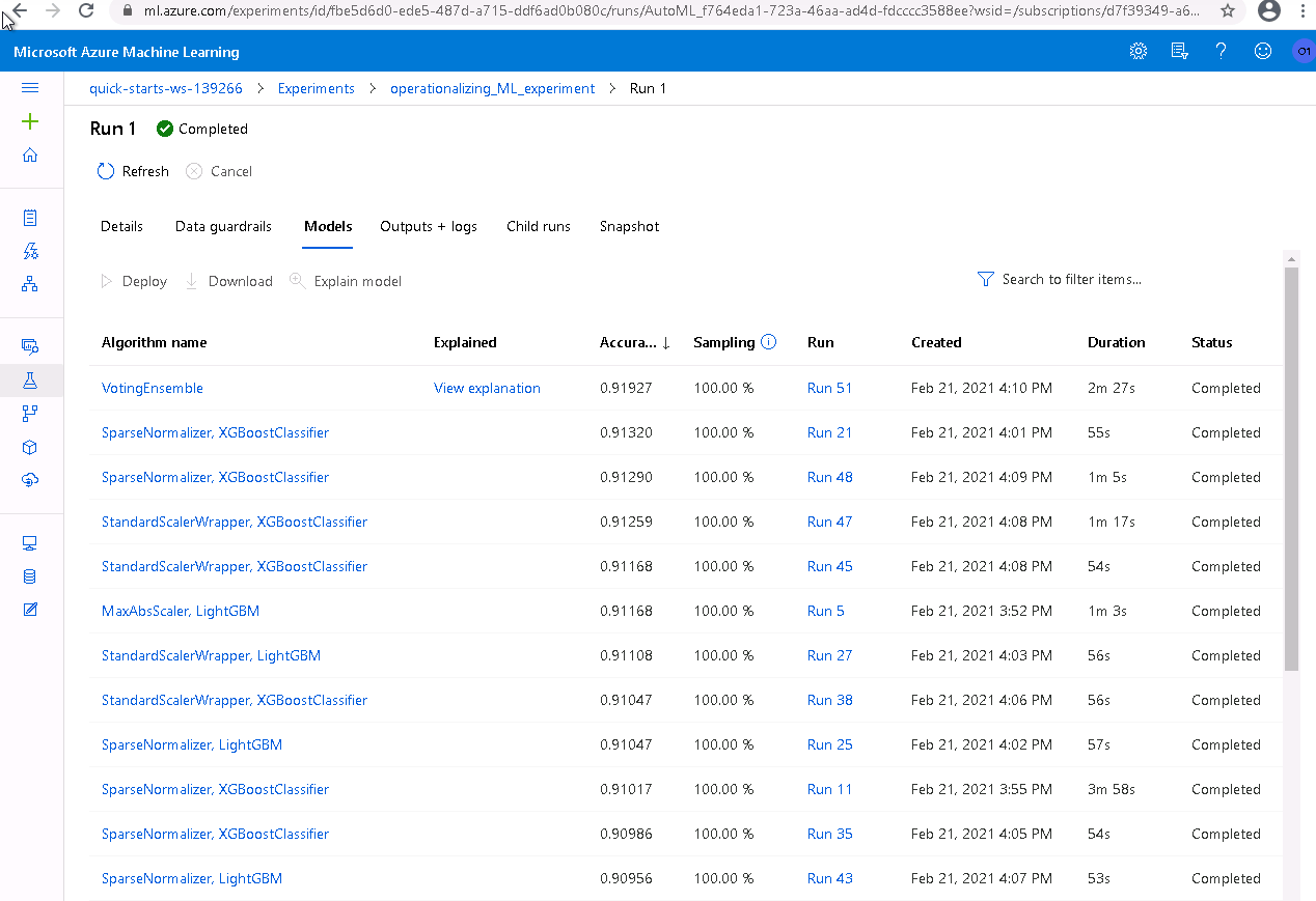 GitHub - valeriapolozun/udacity_operationalizing_ML: Udacity Project 2