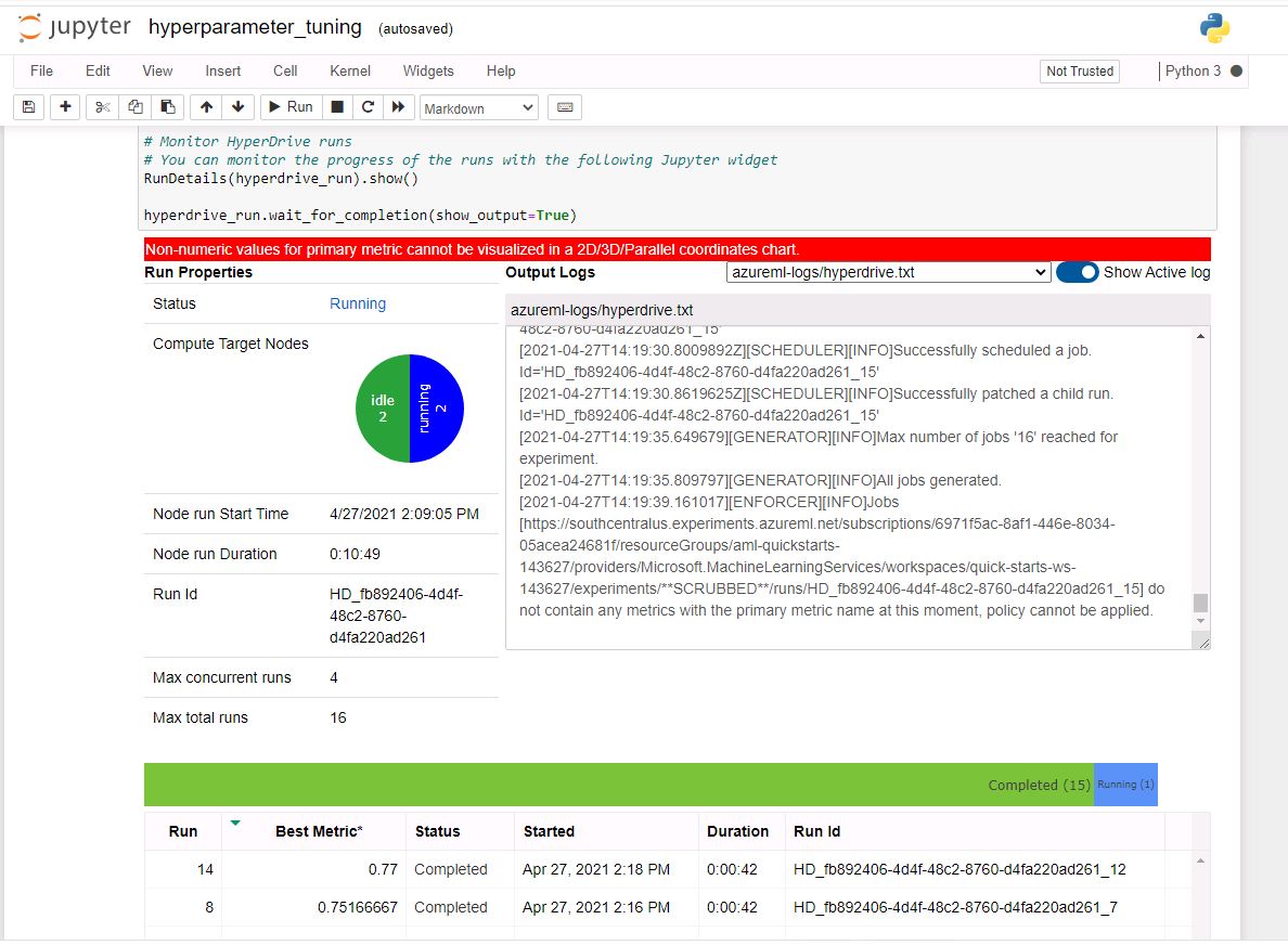GitHub - valeriapolozun/machine_learning_azure_capstone: Udacity Machine Learning on Azure Project 3