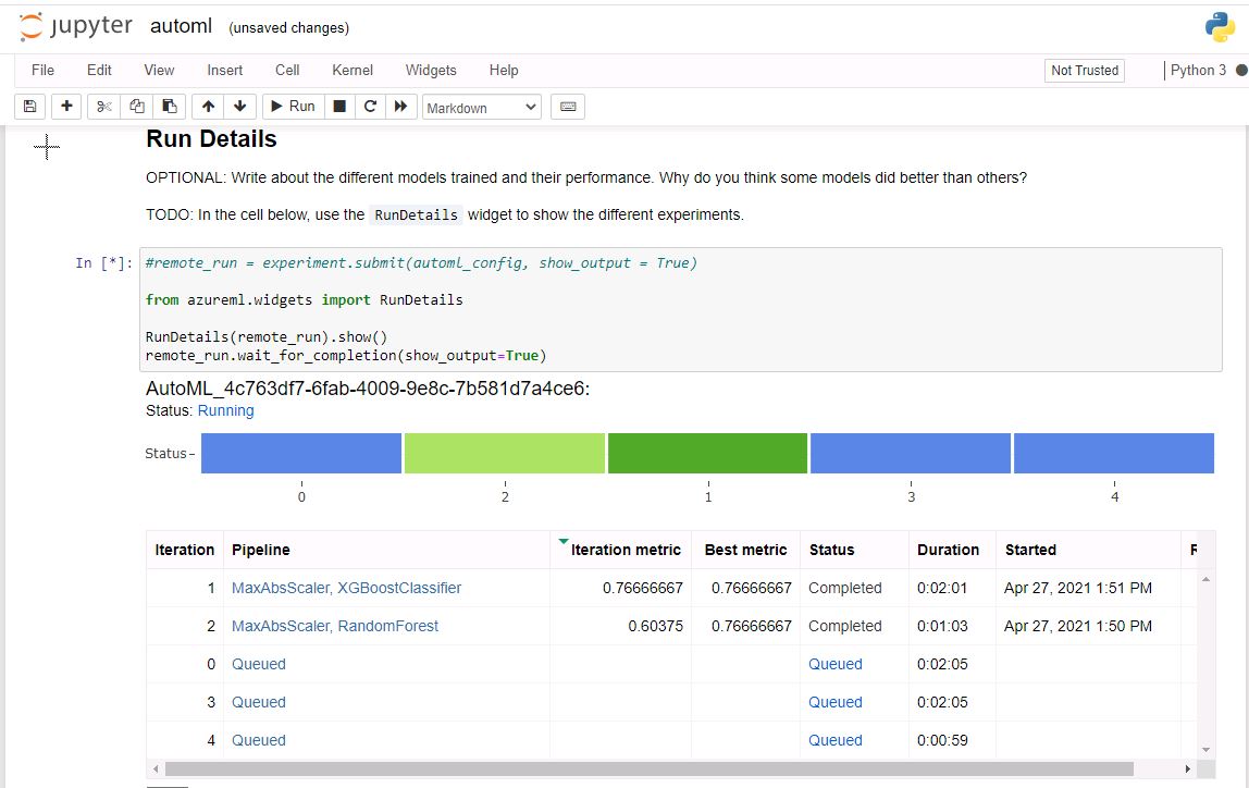 GitHub - valeriapolozun/machine_learning_azure_capstone: Udacity Machine Learning on Azure Project 3