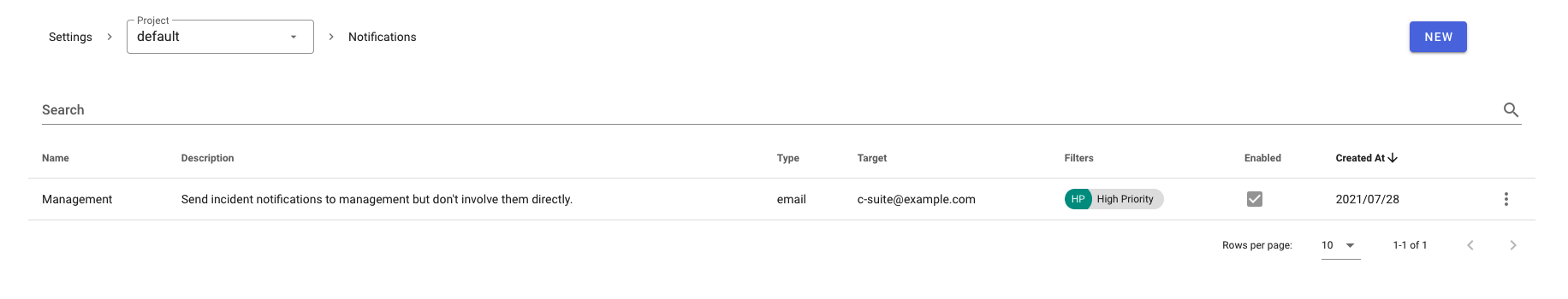 Slack plugin not tagging slack users and sending double messages · Issue #2163 · Netflix ...