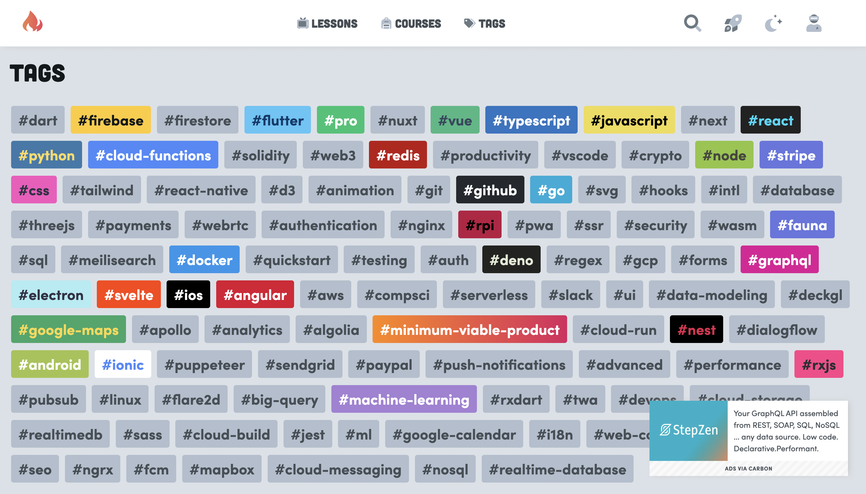 Ad Covers Content On Tags Page · Issue 866 · Fireship Io · Github