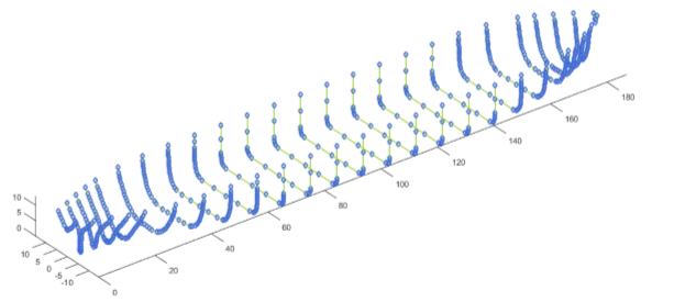 GitHub - WHW-HAHA/Ship-mesher: Create 3D ship mesh from point cloud