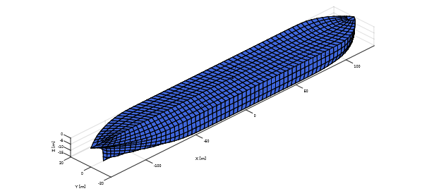 GitHub - WHW-HAHA/Ship-mesher: Create 3D ship mesh from point cloud