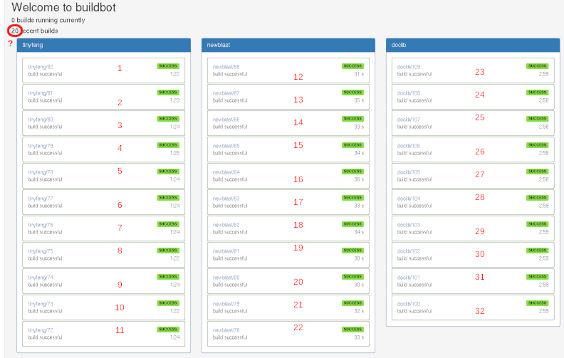 Incorrect Count Of Recent Builds · Issue 5468 · Buildbot Buildbot · Github