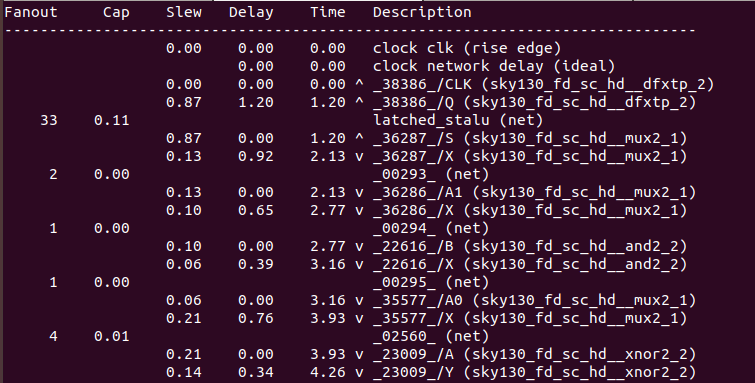 GitHub - ramdev604/pes_pd