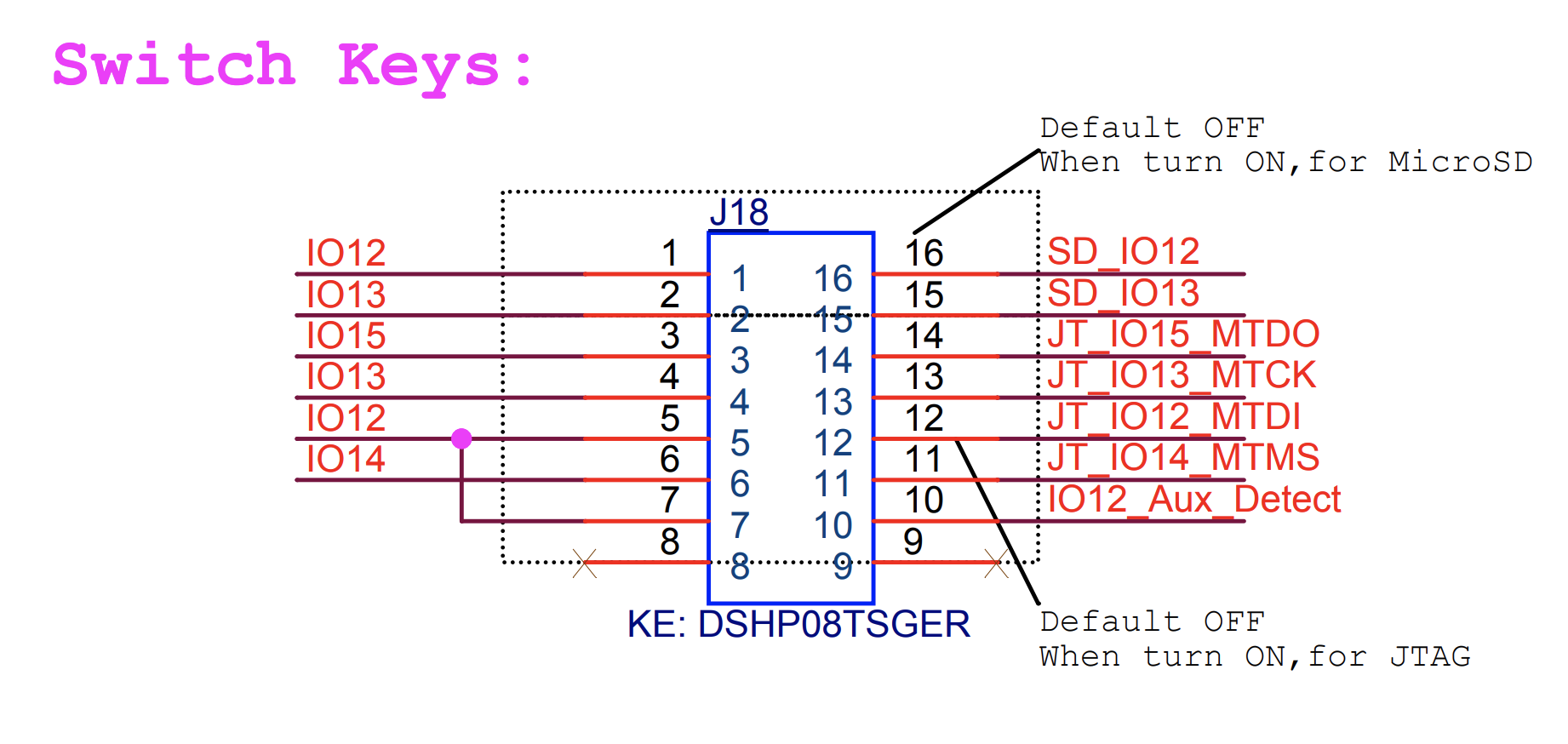 ESP-PROG dont work (OCD-299) · Issue #140 · espressif/openocd-esp32 · GitHub