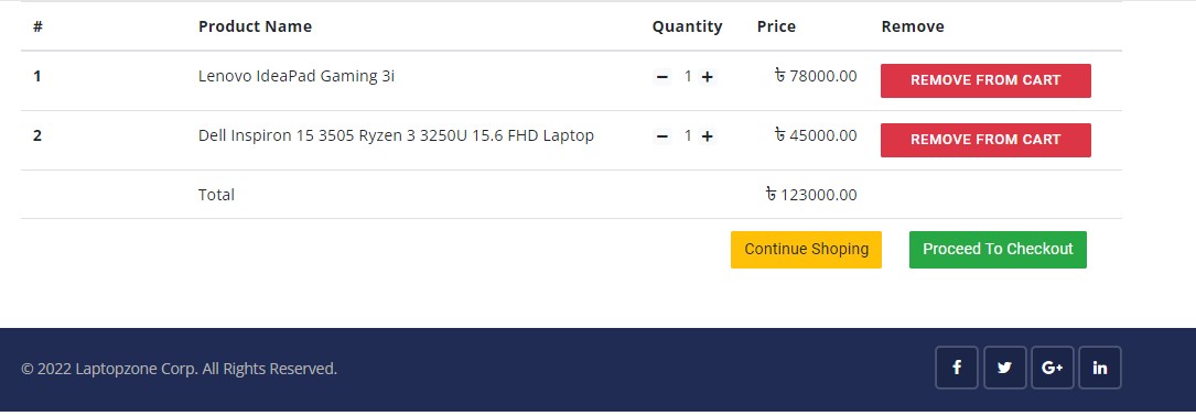 GitHub - efanrahman65/laptopzone-gitproject