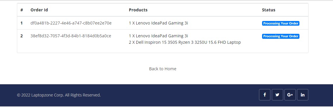 GitHub - efanrahman65/laptopzone-gitproject