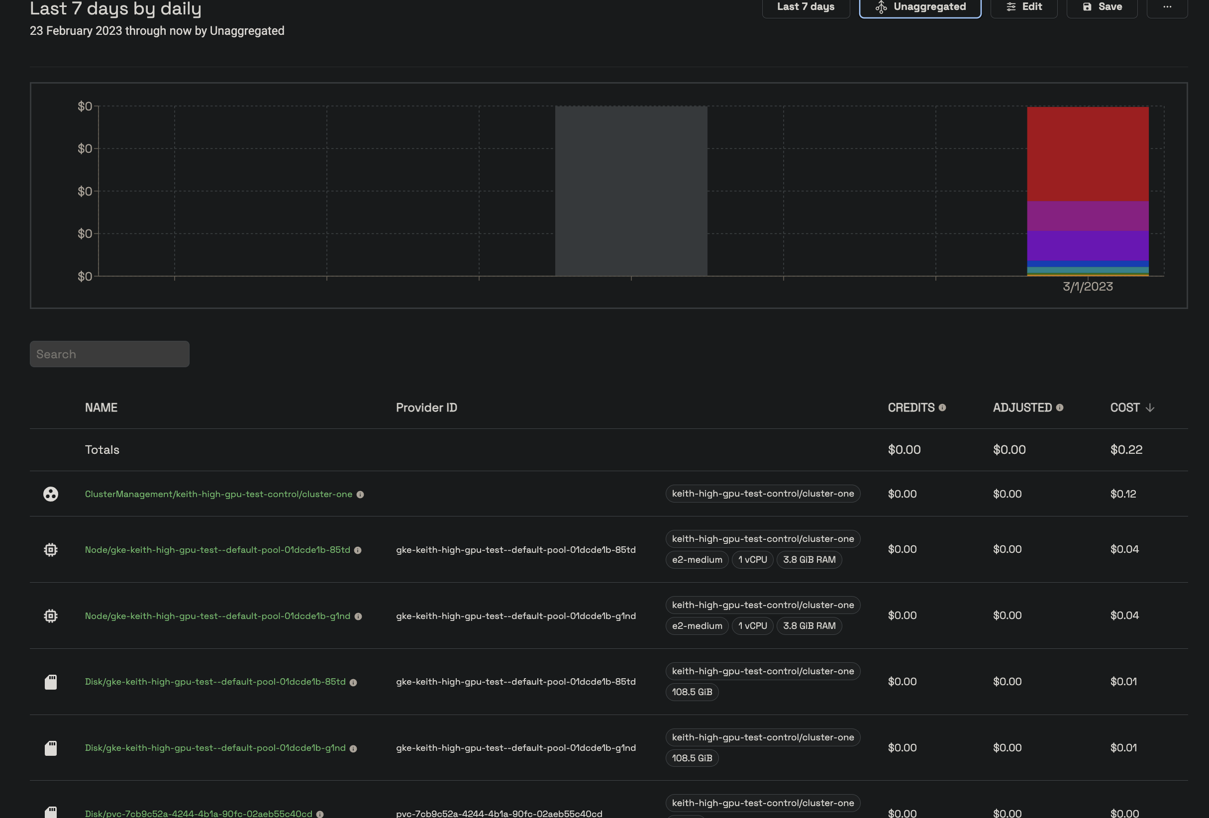 Node assets disappear with GKE clusters containing "a2-highgpu-1g" node types · Issue #2010 ...