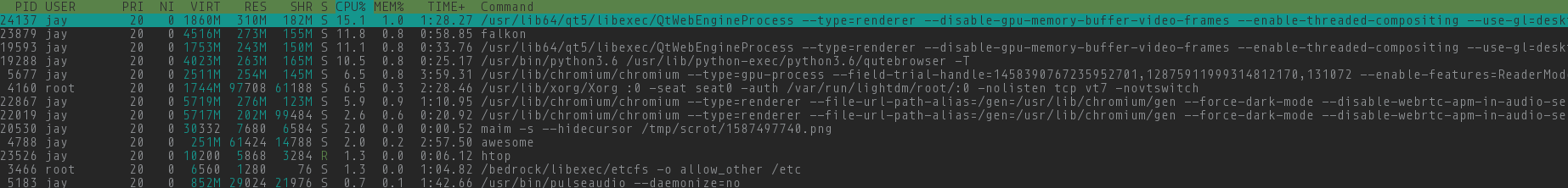 Reduce CPU usage · Issue #5375 · qutebrowser/qutebrowser · GitHub