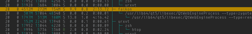 Reduce CPU usage · Issue #5375 · qutebrowser/qutebrowser · GitHub