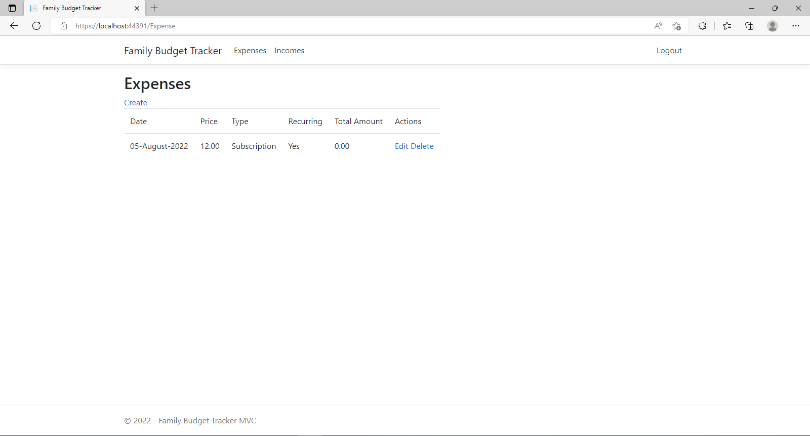 GitHub - mboyadzhieva/Family-Budget-Tracker: Family Budget Tracker with ...