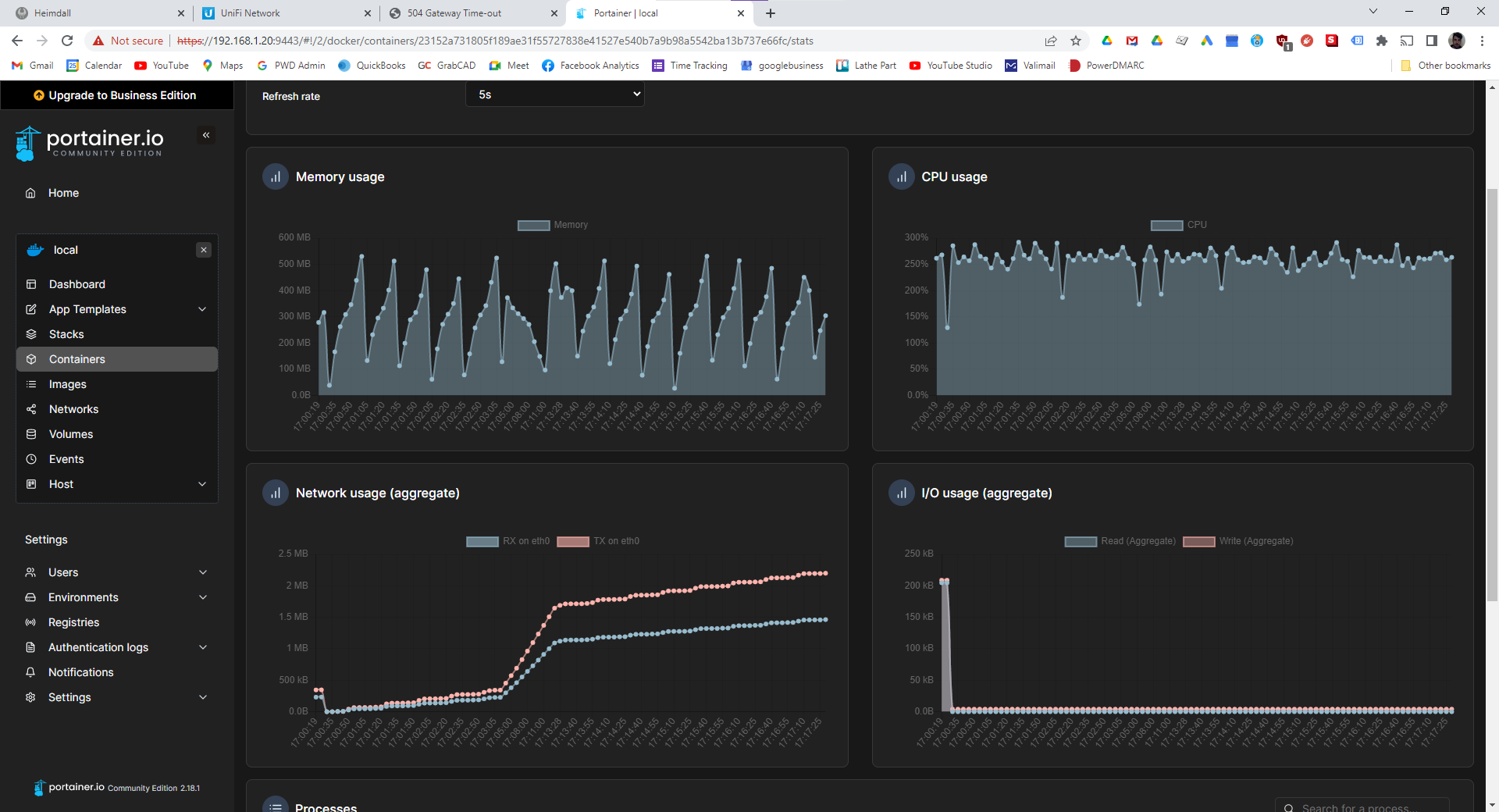 Worker timeout on inventree-server and timeout of nginx frontend · Issue #4718 · inventree ...