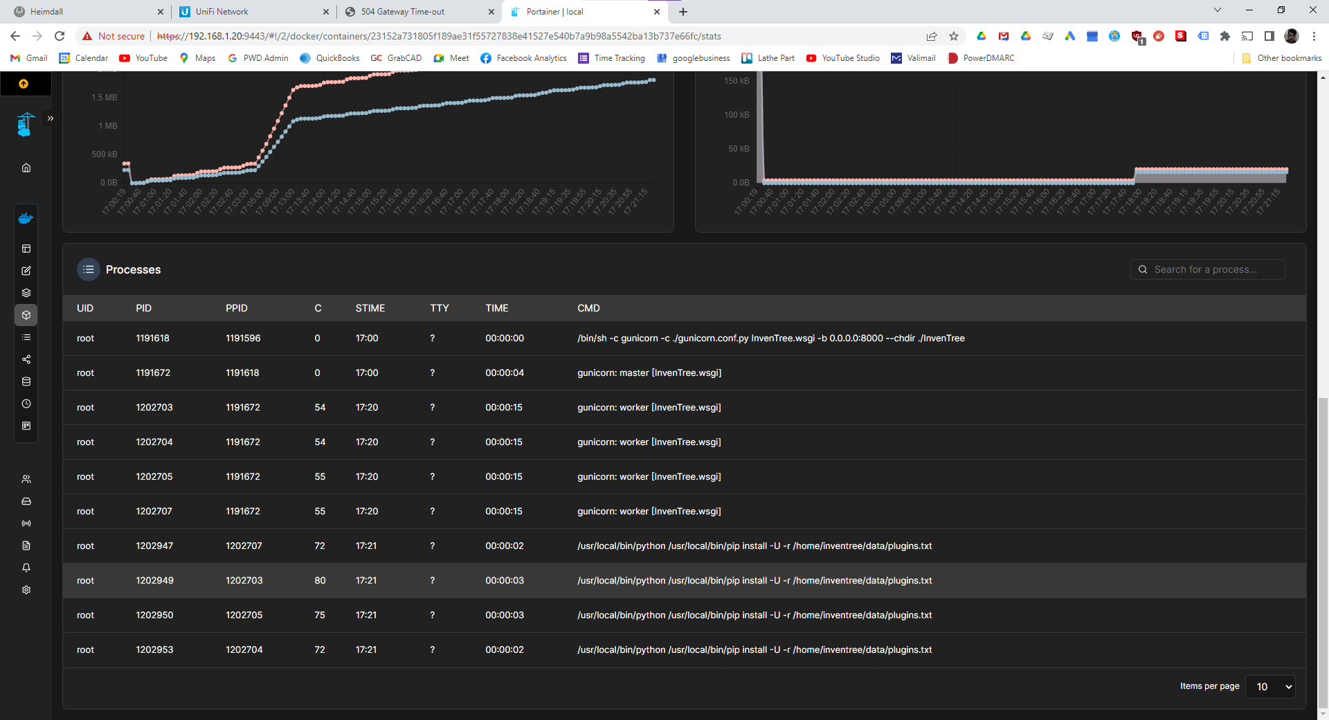 Worker timeout on inventree-server and timeout of nginx frontend · Issue #4718 · inventree ...