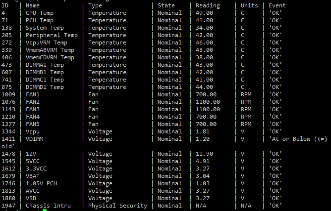 IPMI plugin not installing · Issue #11229 · netdata/netdata · GitHub