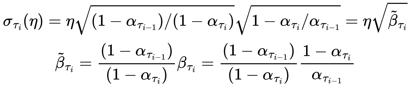 GitHub - gmongaras/Diffusion_models_from_scratch: Creating a diffusion ...