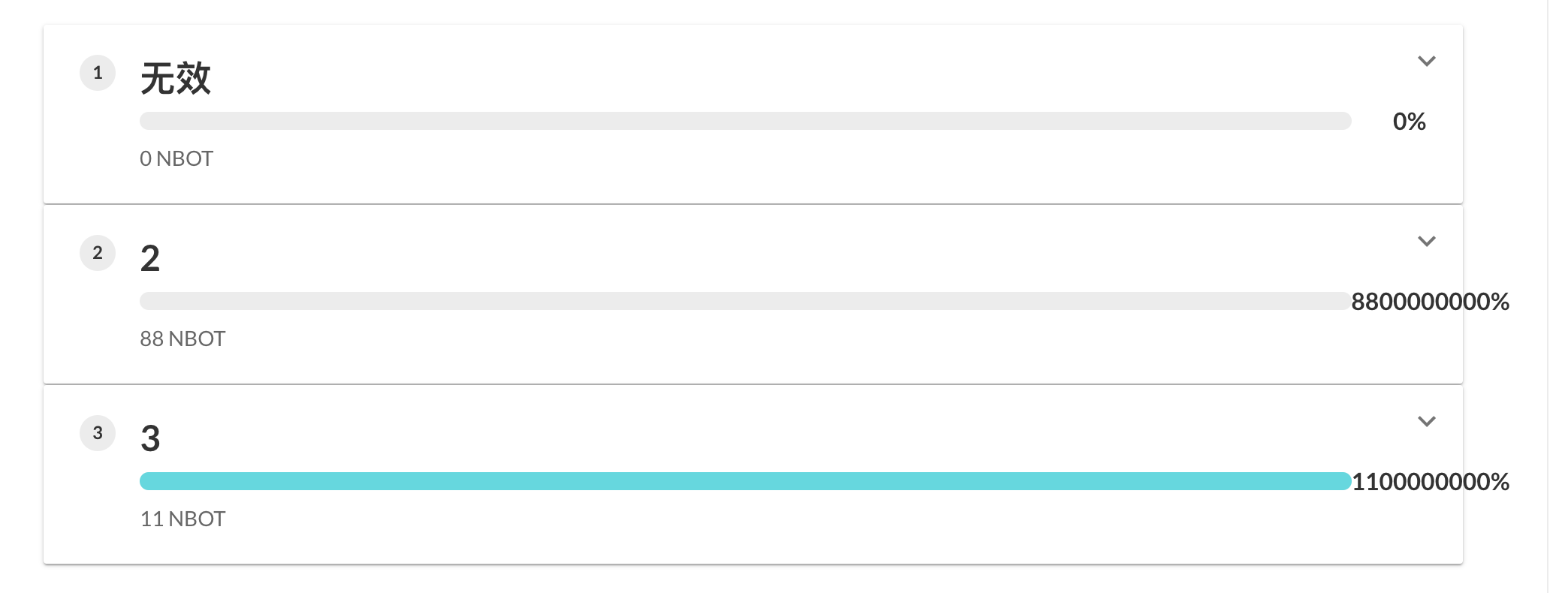 Fix percentage in Event Detail · Issue #1188 · bodhiproject/bodhi-ui · GitHub