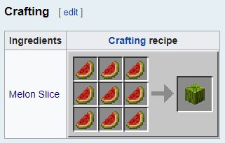/condense for melon slices · Zrips CMI · Discussion #5304 · GitHub