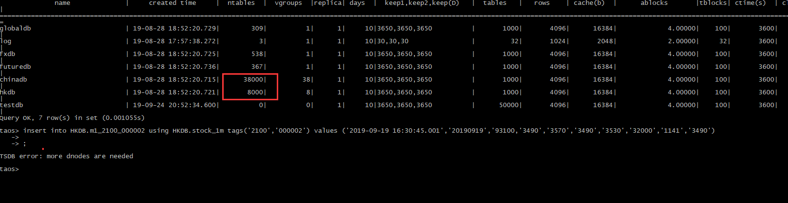 TDengine Error: more dnodes are needed · Issue #436 · taosdata/TDengine · GitHub