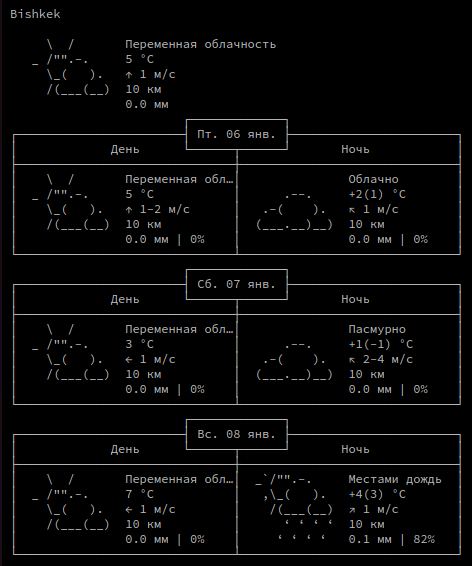 GitHub - nturganaliev/weather_request_from_terminal: Script to get ...