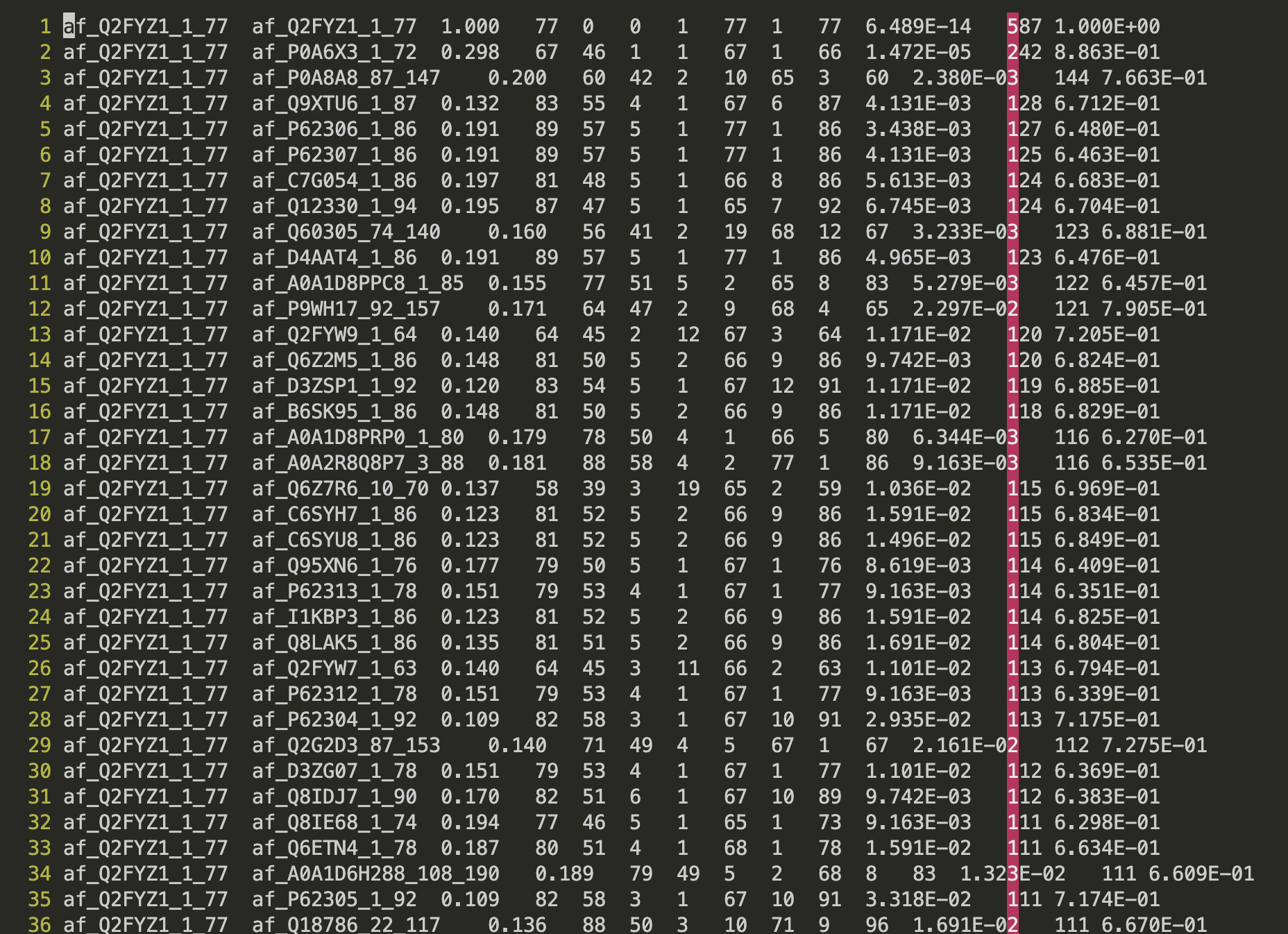 No matched results for simple short helix · Issue #105 · steineggerlab/foldseek · GitHub