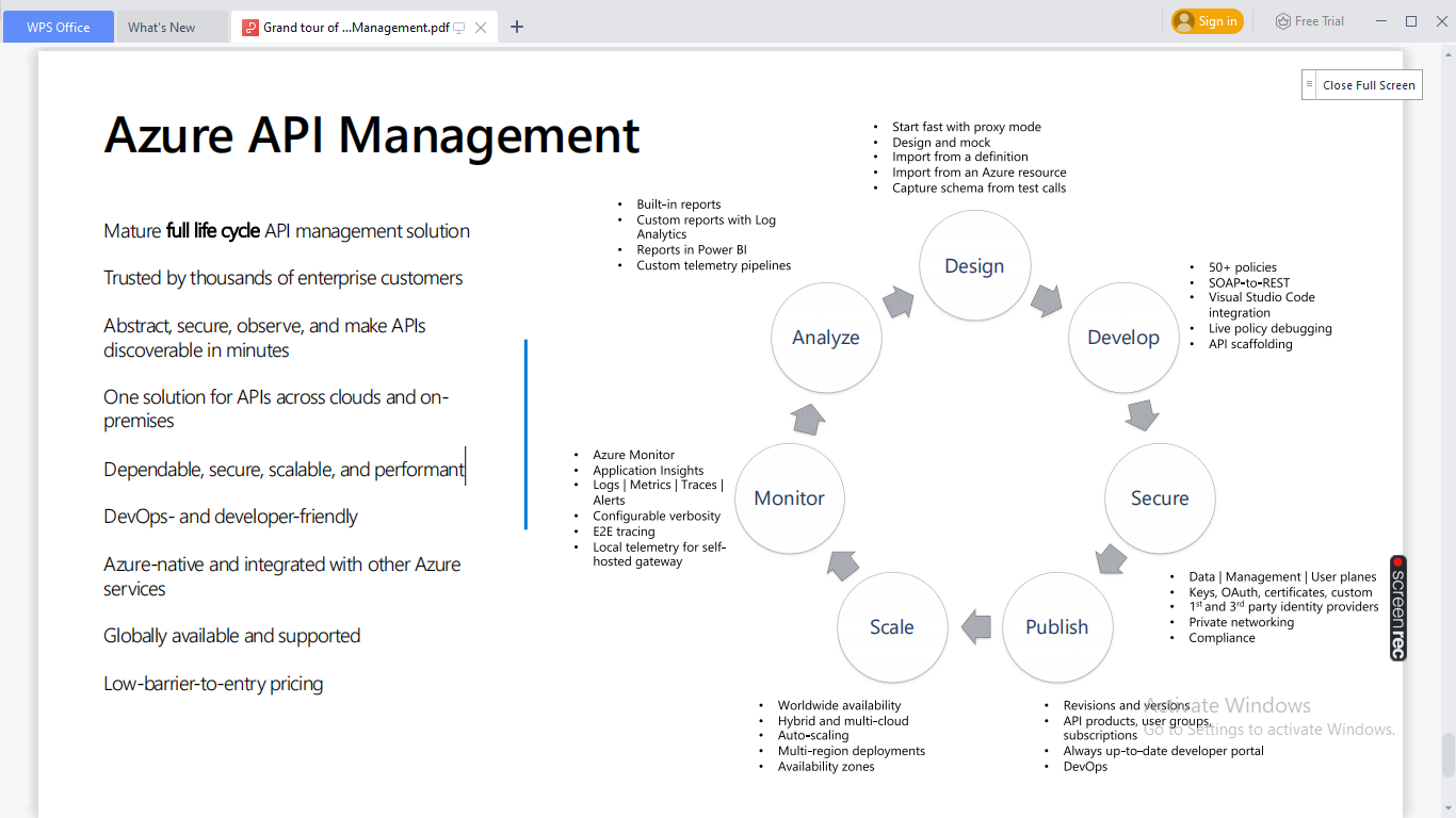 GitHub - rajneeshprakashhajela/API-Management