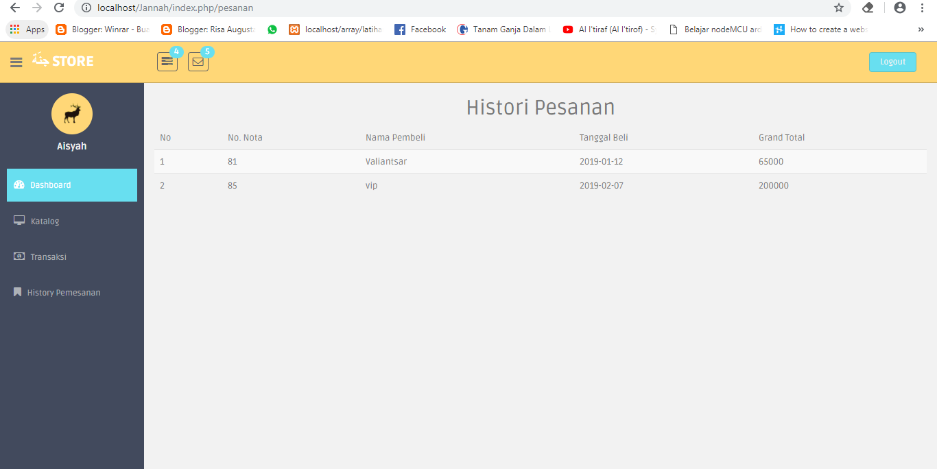 GitHub - risaaugusta/Toko-Online_Codeigniter