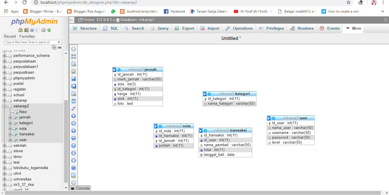 GitHub - risaaugusta/Toko-Online_Codeigniter