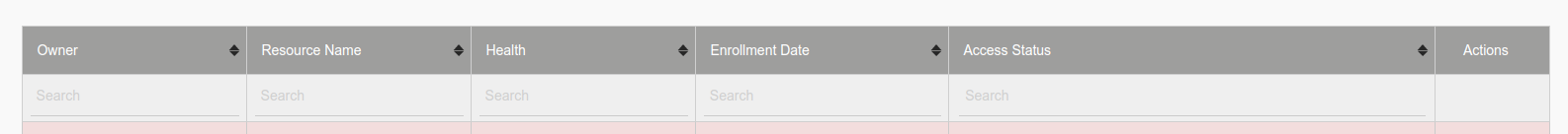 Sort Table? · Issue #1159 · Dogfalo/materialize · GitHub