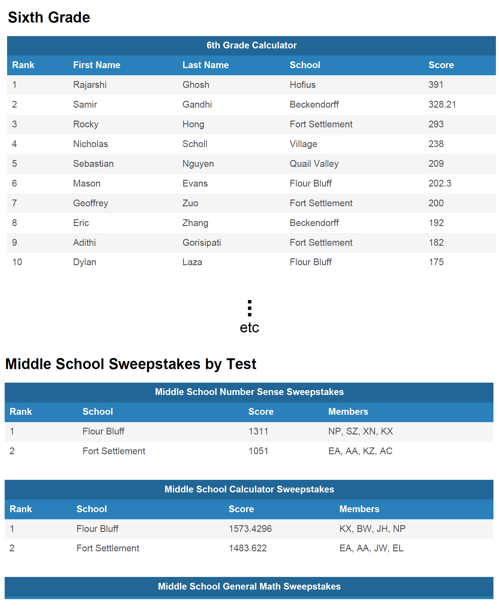 GitHub - JeffersonYu1/elkins-tmsca: Tools to enhance the execution of ...