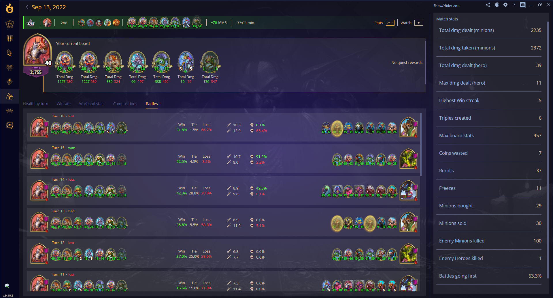Battles tab of Post match stats doesn't display heroes health and taverns tier · Issue #223 ...