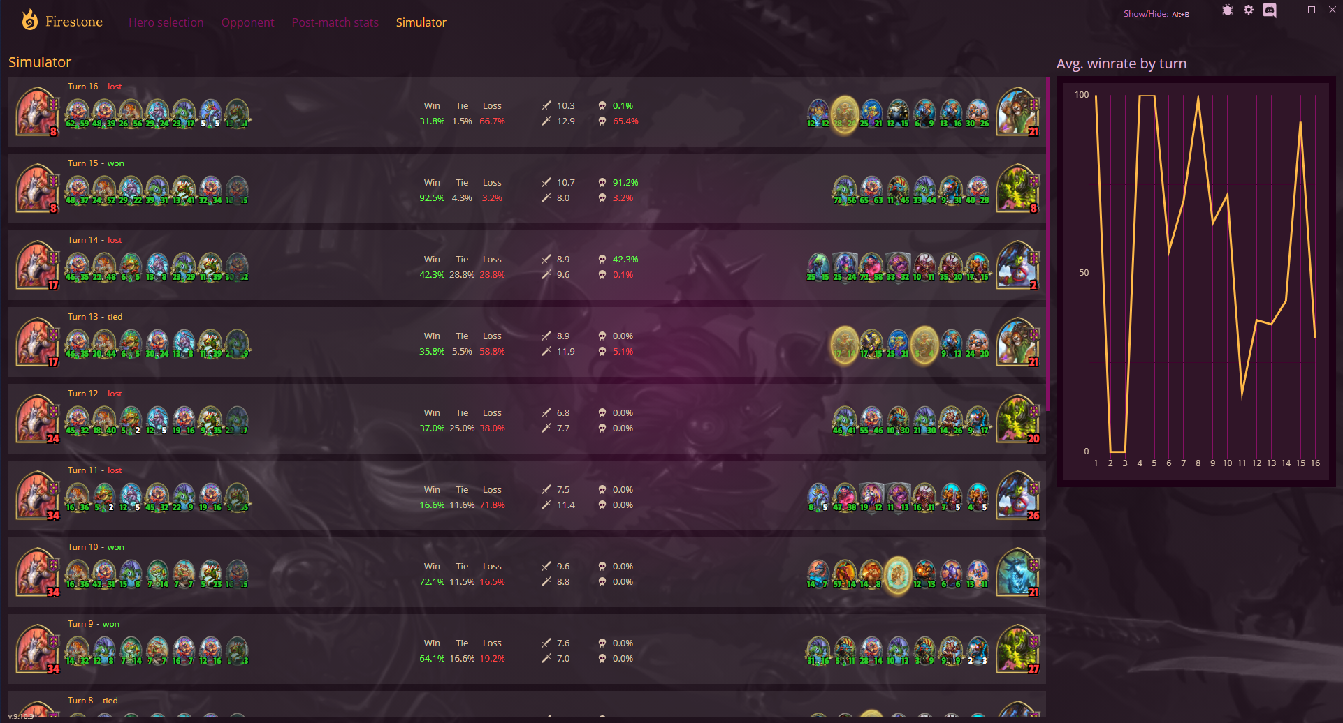 Battles tab of Post match stats doesn't display heroes health and taverns tier · Issue #223 ...