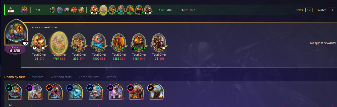 Quest reward not displayed · Issue #260 · Zero-to-Heroes/firestone · GitHub