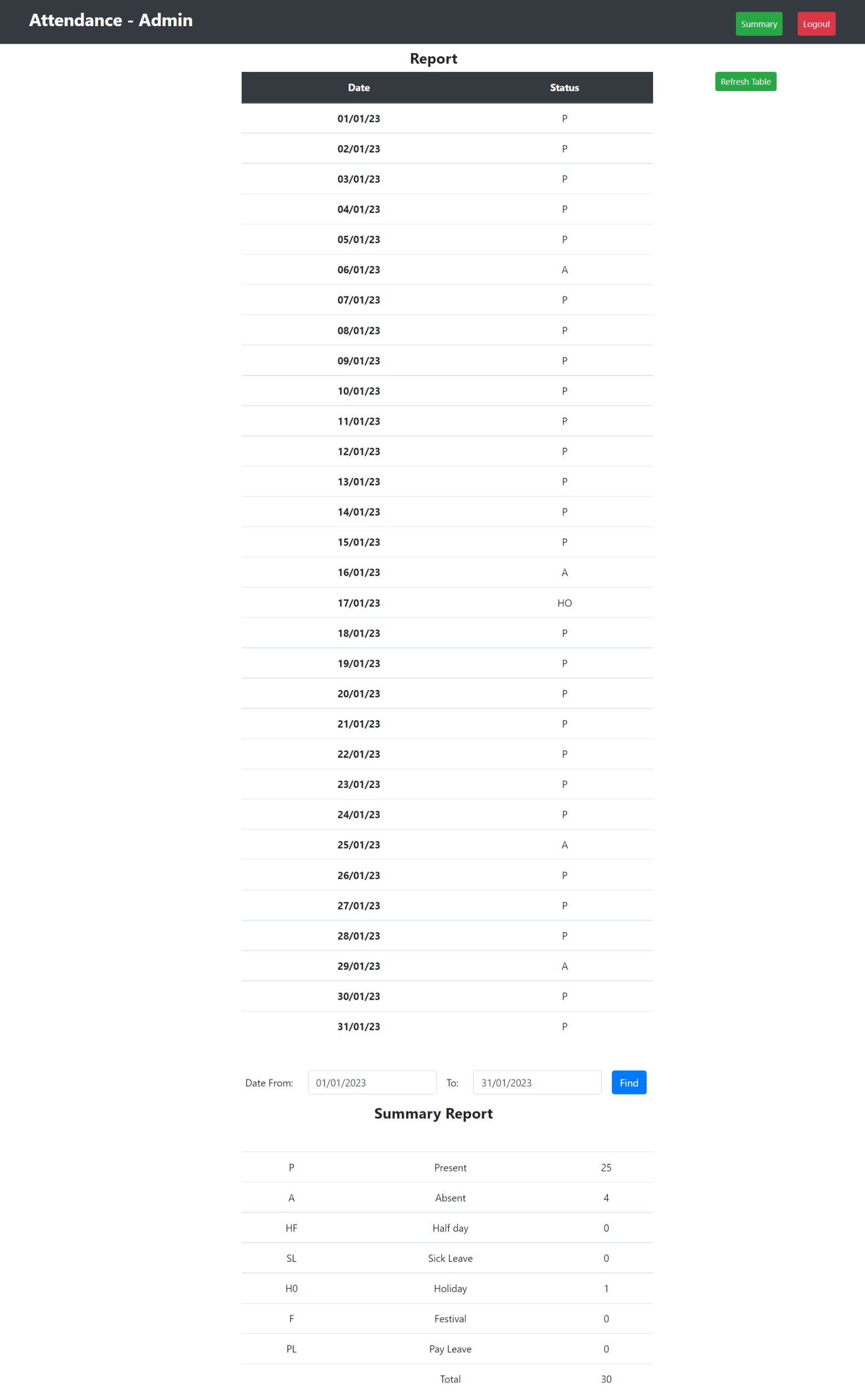 GitHub - psingh1403/Attendance