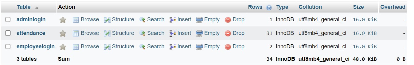 GitHub - psingh1403/Attendance