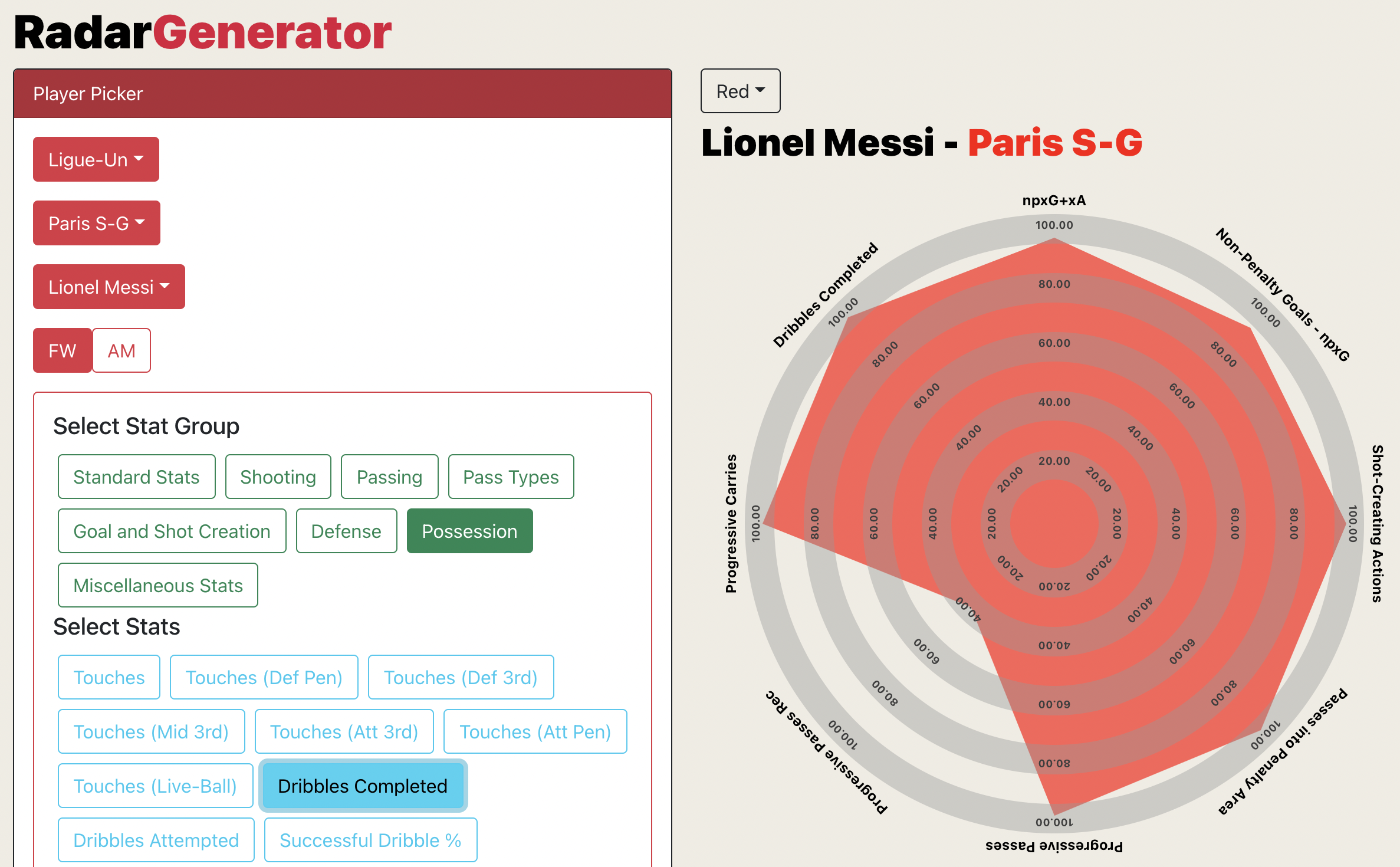 GitHub - prayagko/radar-generator: Generate football radars for players ...