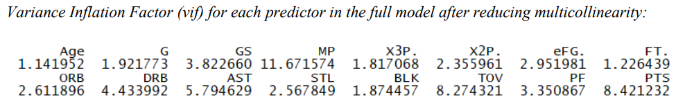GitHub - aryangandhi/Regression-Analysis-on-NBA-Box-Plus-Minus ...