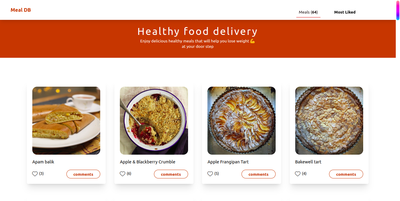 GitHub - Alusp/meals-capstone-project: Implementation of a Single Page Application which shows ...