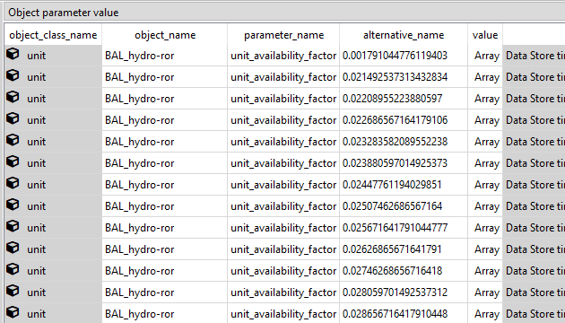 Pivot table mapping not work well · Issue #2017 · spine-tools/Spine-Toolbox · GitHub