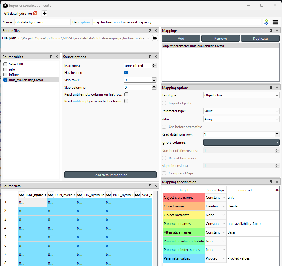 Pivot table mapping not work well · Issue #2017 · spine-tools/Spine ...
